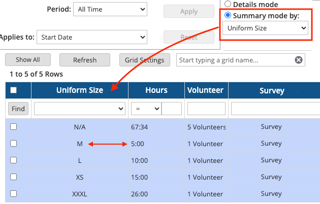 Log Book Summary: Ability to Sort Hours by Logged Data Field (LDF)